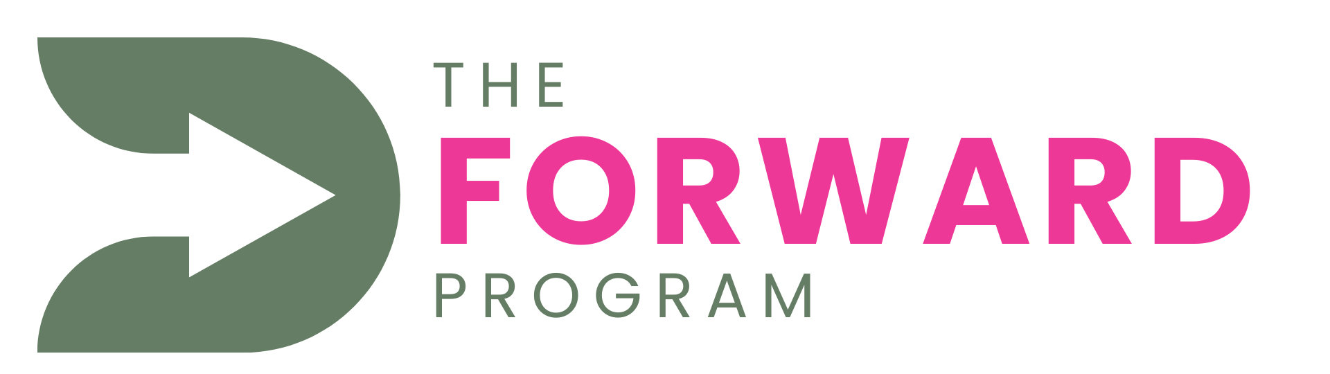 The Forward Program: Loan-Readiness Cohort - Michigan Women Forward